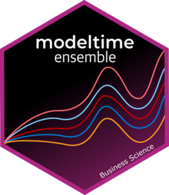 Ensemble Algorithms for Time Series Forecasting with Modeltime ...